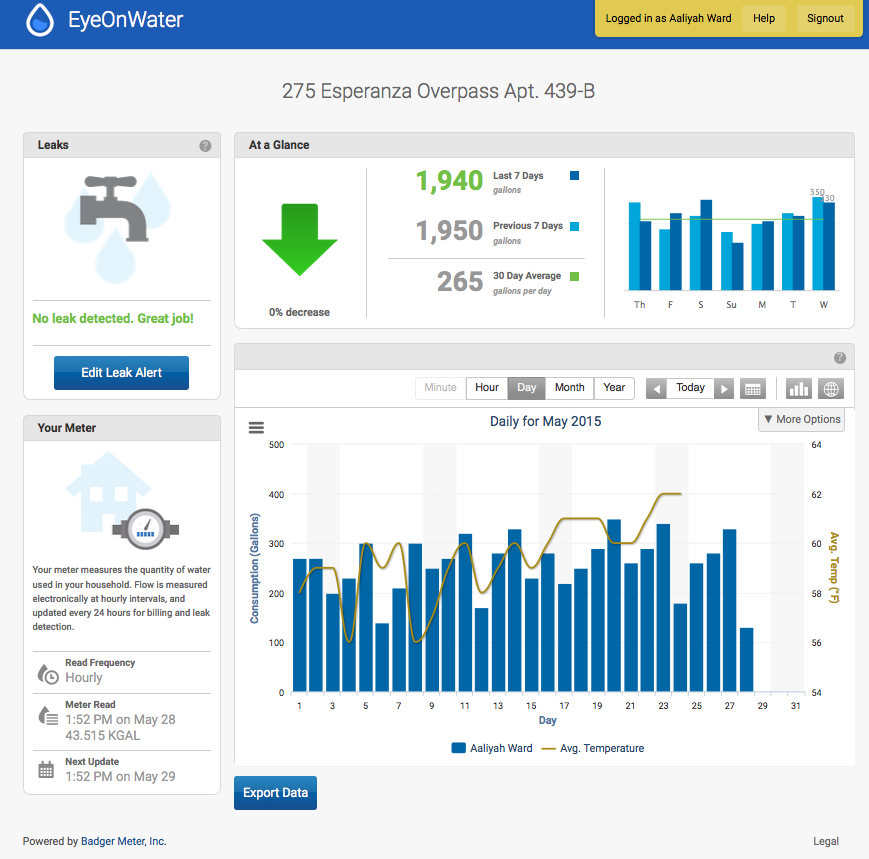 EOW Report | Need Help?