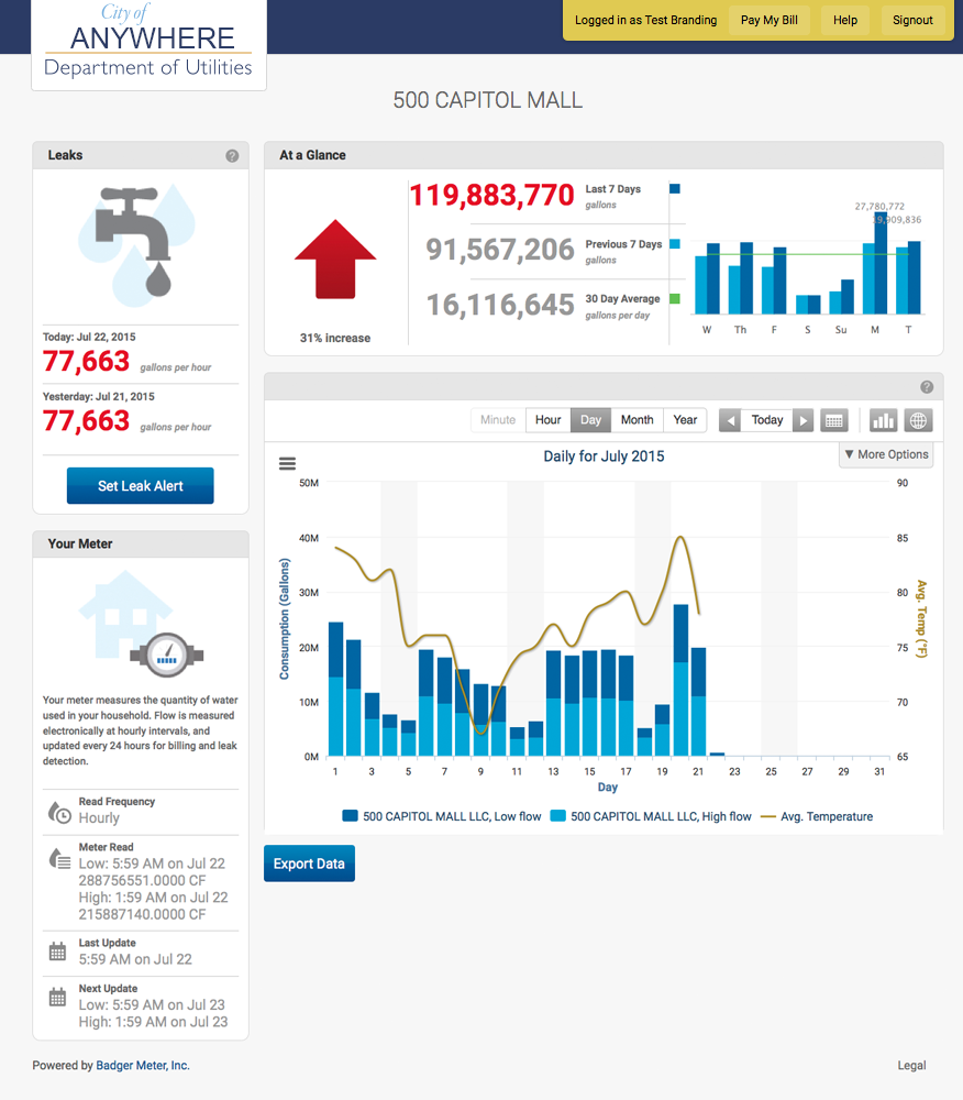 Branded EOW example | Need Help?