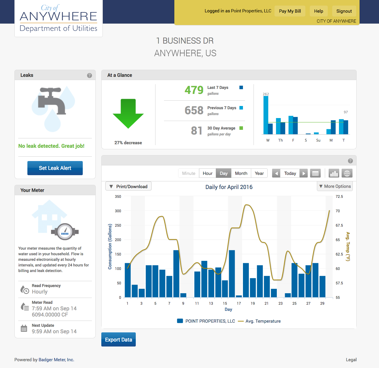 Branding Options | Need Help?