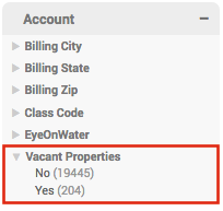 Vacant Properties–Monitoring Flow at Inactive Services | Need Help?