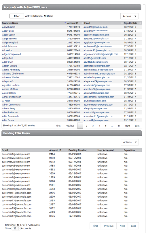 EOW Users | Need Help?